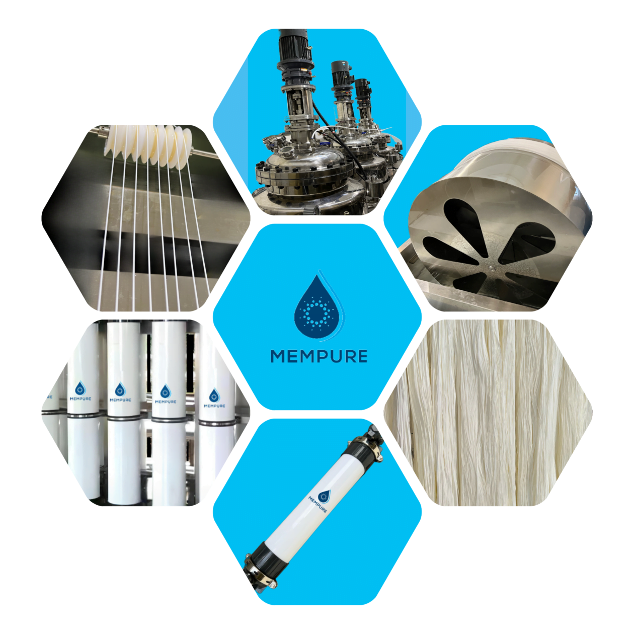 Membrane Technology Company - Mempure