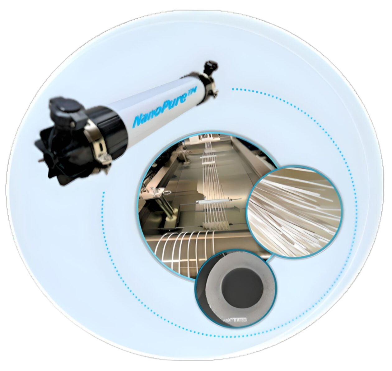 Hollow Fiber Nanofiltration Membrane Technology - Mempure